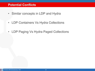 Describing LDP Applications with the Hydra Core Vocabulary | PPT