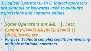 Operators Of C in C programming language | PPTX