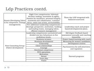 Ldp best practice open | PPTX