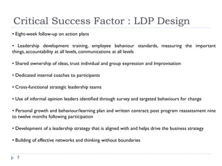Ldp best practice open | PPTX