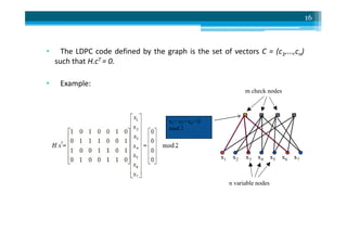 LDPC Codes | PDF