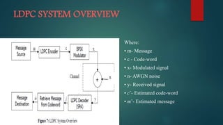 LDPC Encoding | PPTX