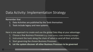 How to Build a Global Data Mapping | PDF