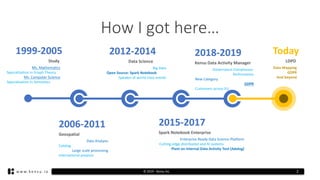 How to Build a Global Data Mapping | PDF