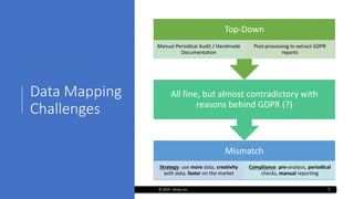 How to Build a Global Data Mapping | PDF