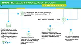 Cigna Early Careers Leadership Development Programs | PPTX | Undergraduate Education | College ...