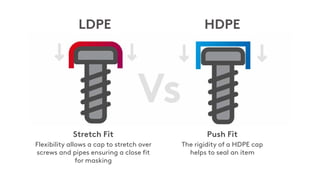 LDPE vs HDPE: How to choose the right thermoplastic for your component ...