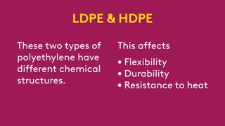LDPE vs HDPE: How to choose the right thermoplastic for your component | PDF