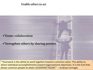 Leadership Development | PPTX