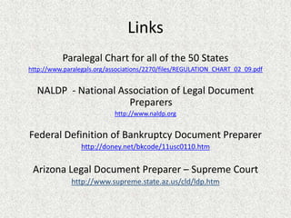 LDP Presentation | PPTX | Education