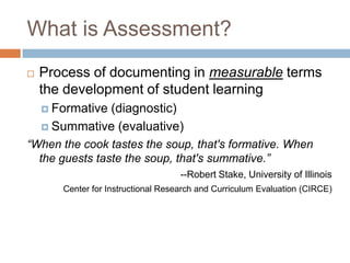 Ldp presentation -assessment | PPTX