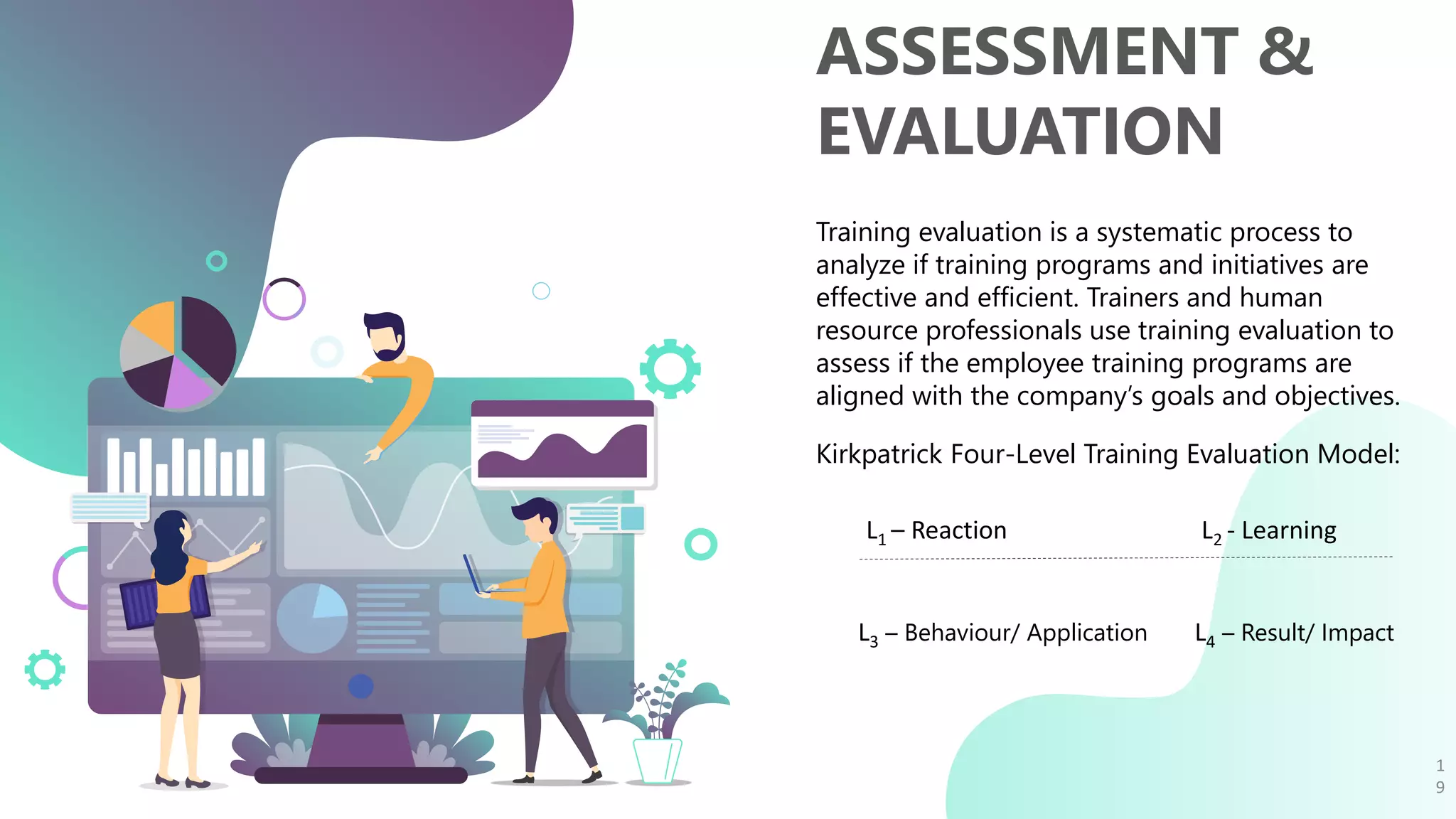 Learning and development: TNA | PPT