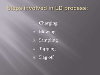 LD process | PPTX