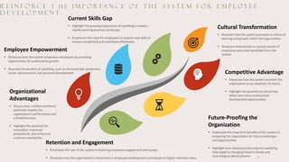 L & D Program Management for Employees.pdf