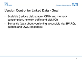 Scalable Semantic Version Control for Linked Data Management (presented ...