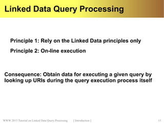 Tutorial "Linked Data Query Processing" Part 1 "Introduction" (WWW 2013 Ed.) | PPT