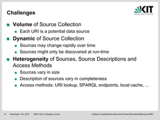 Linked Data Query Processing Strategies | PPT