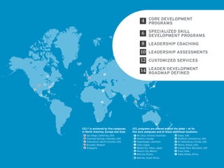 Leader Development Roadmap by CCL | PDF