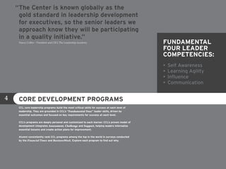 Leader Development Roadmap by CCL | PDF