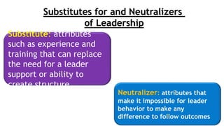 Leadership | PPT