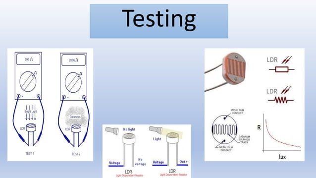 Ldr.ppt | Cameras and Camcorders | Consumer Electronics