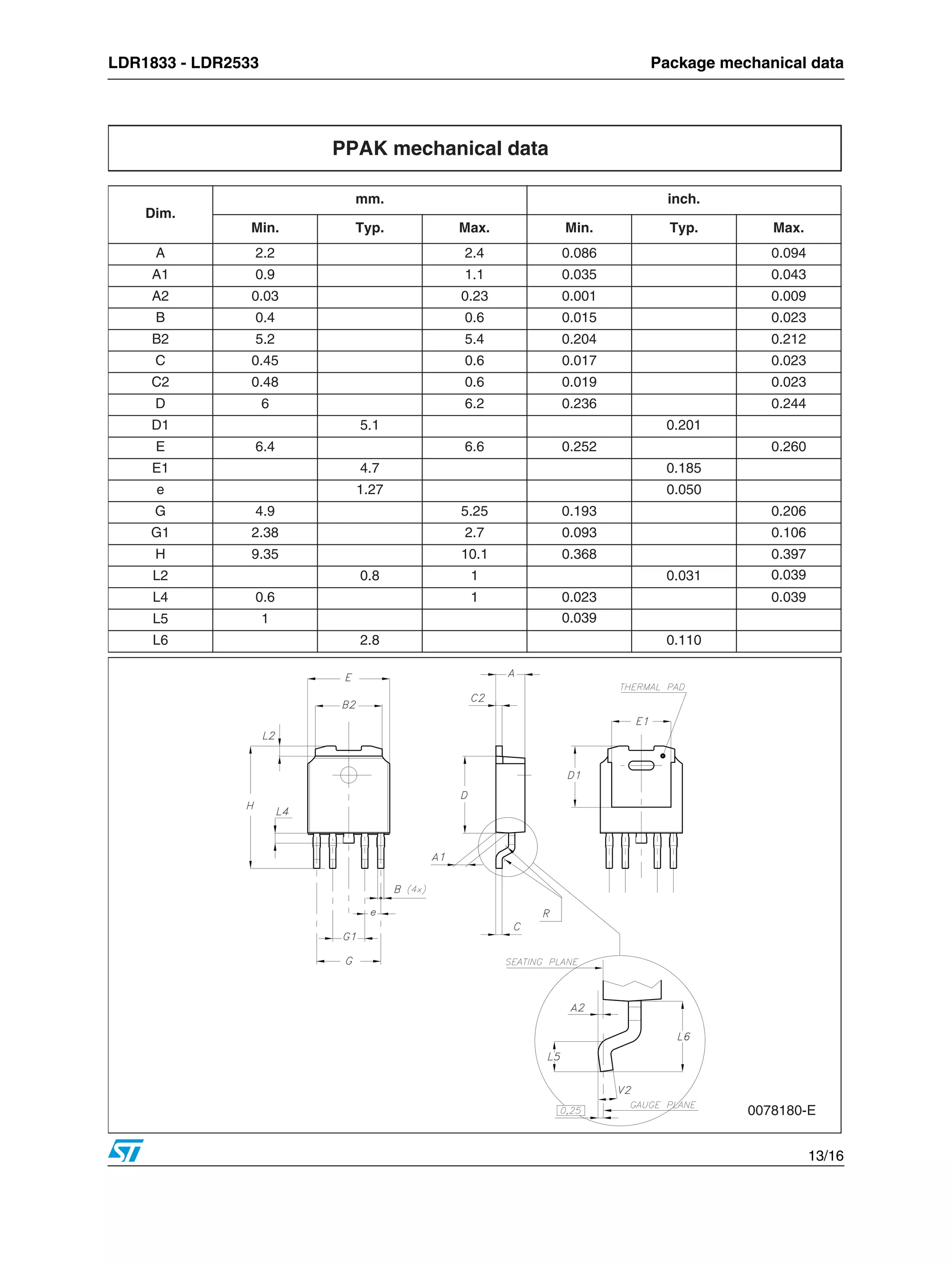 Ldr1833 - datasheet - st microelectronics | PDF