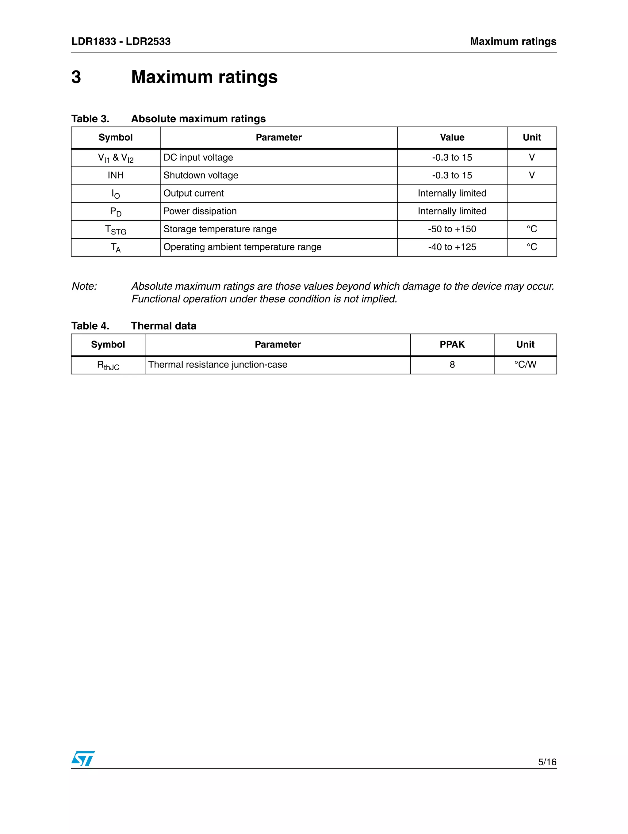 Ldr1833 - datasheet - st microelectronics | PDF