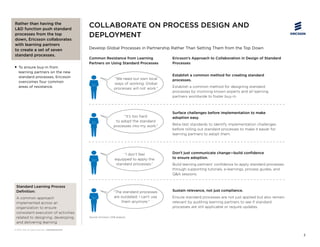 CEB ERICCSON CASESTUDY that is highly recommended | PPT