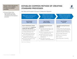 CEB ERICCSON CASESTUDY that is highly recommended | PPT