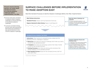 CEB ERICCSON CASESTUDY that is highly recommended | PPT
