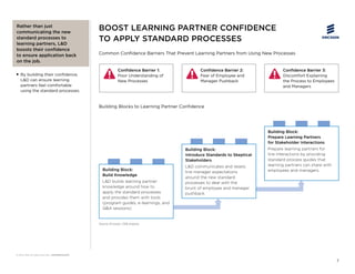 CEB ERICCSON CASESTUDY that is highly recommended | PPT