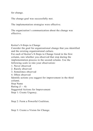 LDR535 v4Organizational Change ChartLDR535 v4Page 2 of 2.docx