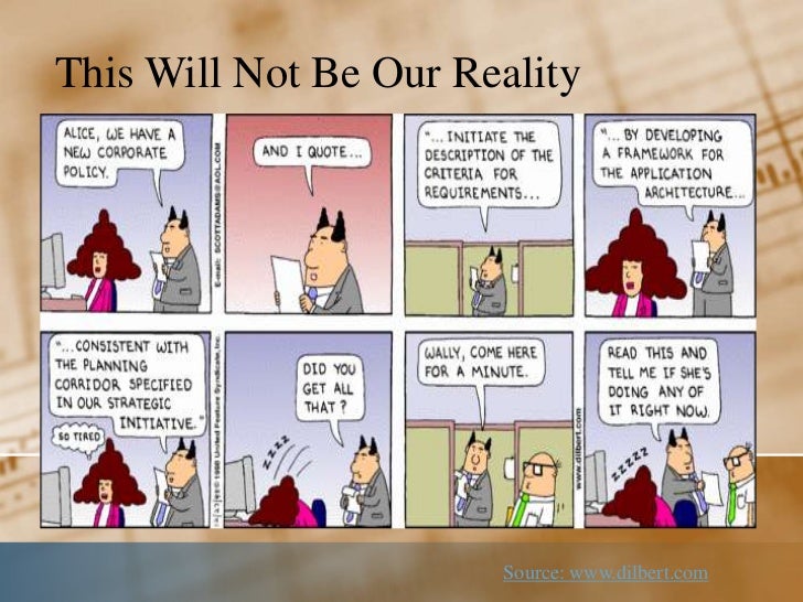 Strategic Planning Introduction