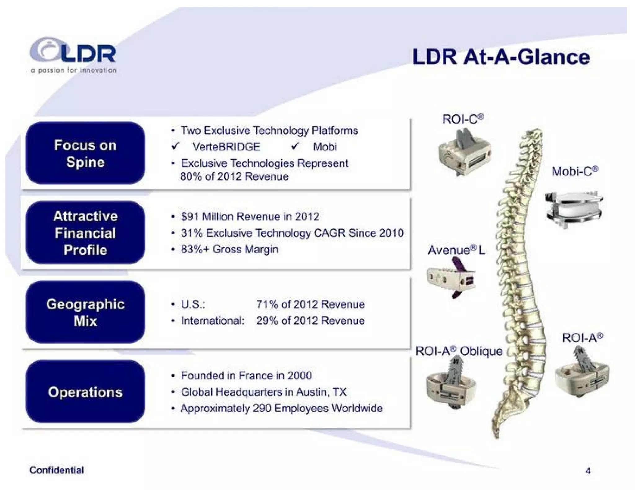 Ldr holding ipo roadshow investor presentation - sep 2013 | PDF ...