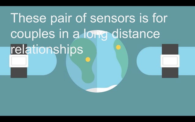 LDRP | PPTX | Wearable Technology | Consumer Electronics