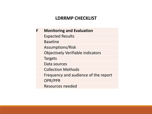 LDRRMP_REVIEW_TOOLKIT[1].pptx