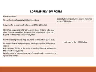 LDRRMP_REVIEW_TOOLKIT[1].pptx