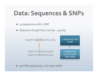 Non-synonymous SNP ID | PDF | Genetics | Science