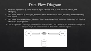 lds.pptx lds linear data structure sem 2 | PPTX