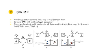 Volodymyr Lyubinets “Generative models for images” | PPT