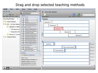 Ldse functionality sketch | PPT