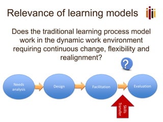 Learning and Development standards 30 may 2018 | PDF
