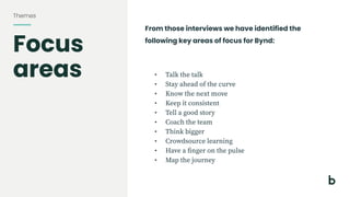L&D strategy FY20 | PDF