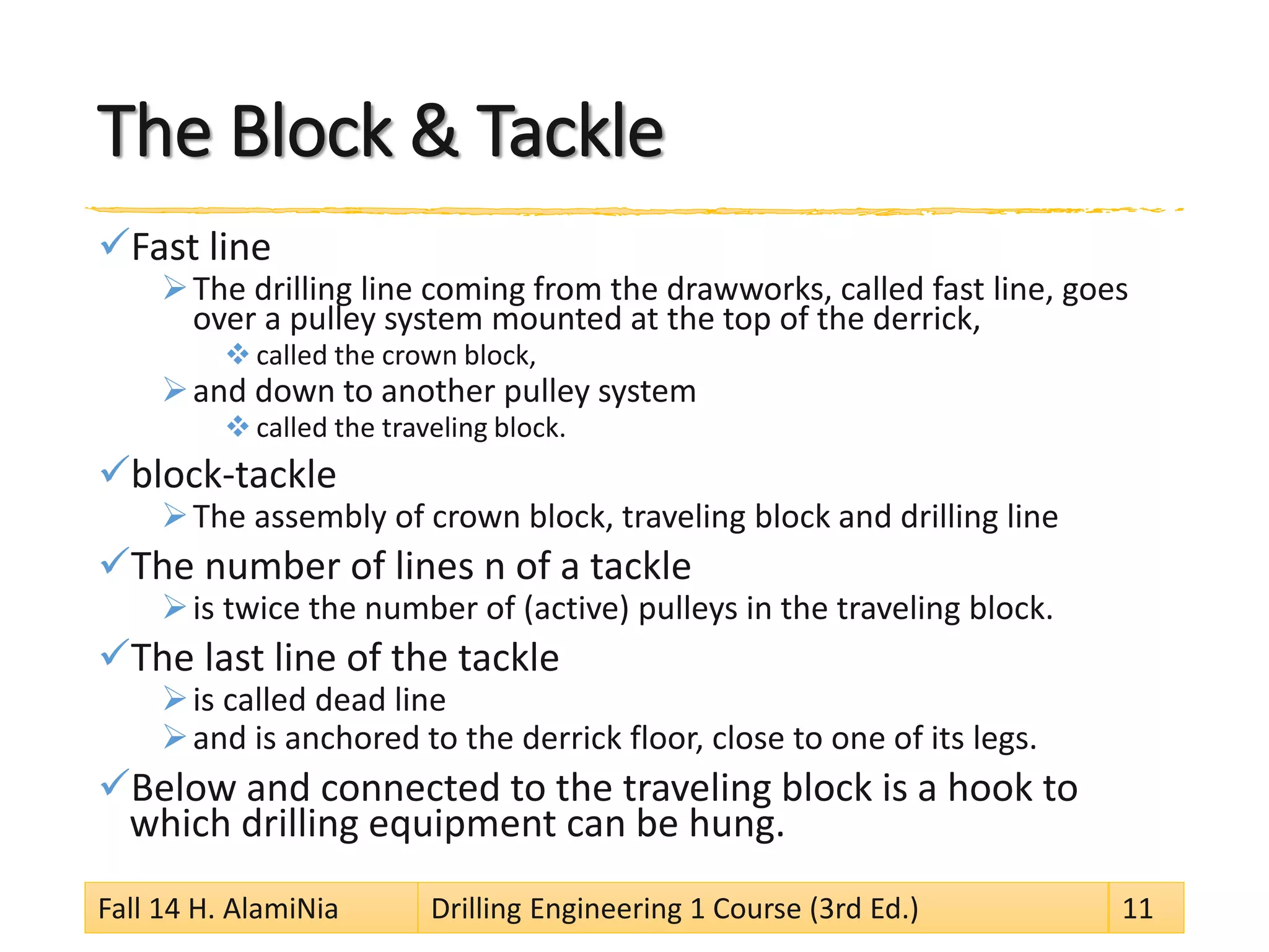 Hoisting System | PDF