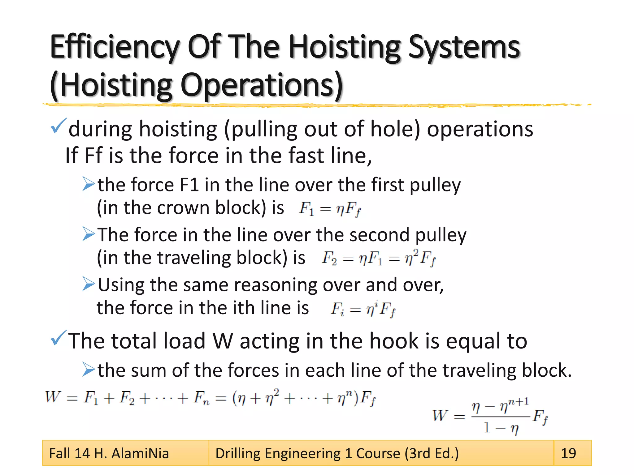 Hoisting System | PDF