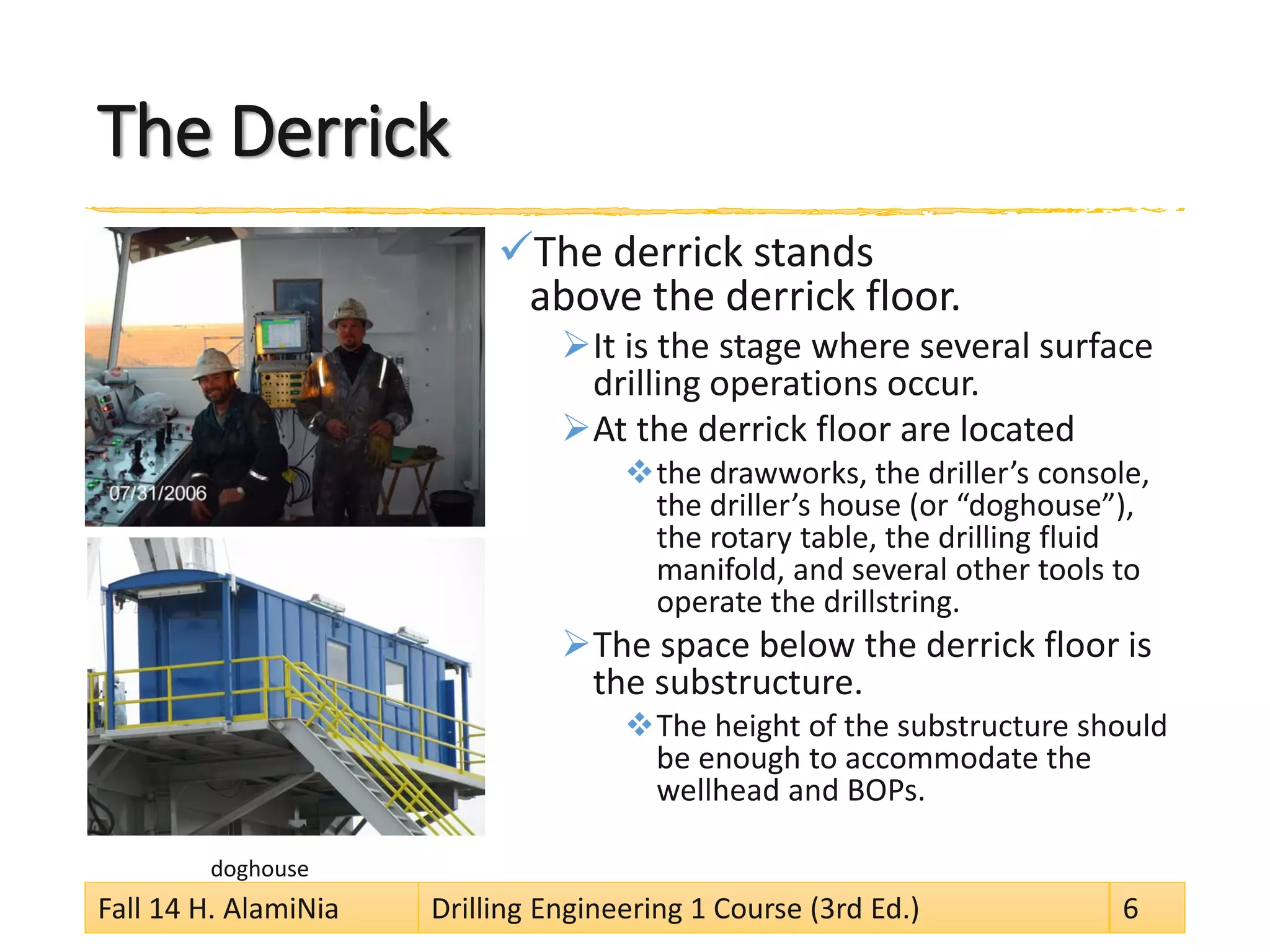 Hoisting System | PDF