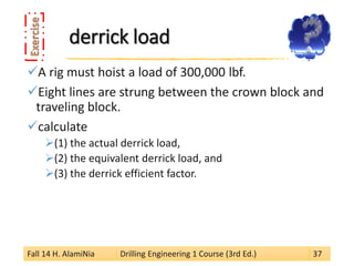 Hoisting System | PDF