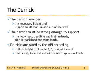 Hoisting System | PDF