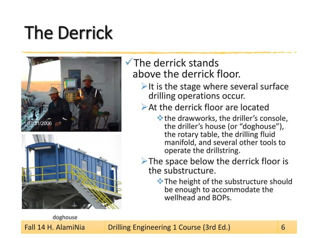 Hoisting System | PDF