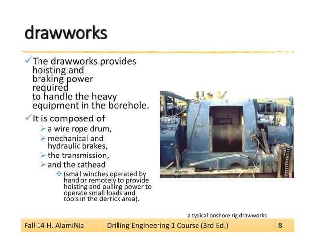 Hoisting System | PDF
